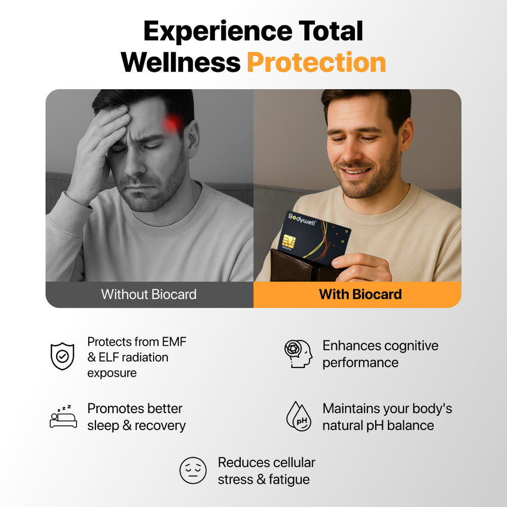 Best EMF Protection - Swiss Engineered | Bodywell®