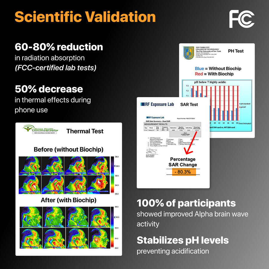 Best EMF Protector - BioCard Pro | Bodywell