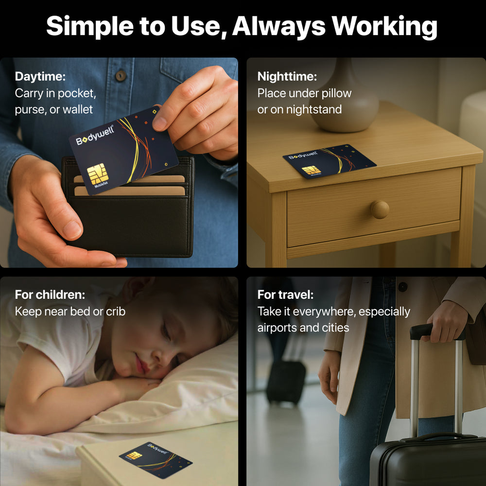 Best EMF Protector - BioCard Pro | Bodywell